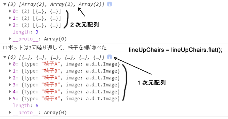 プログラミング はじめの一歩 JavaScript + p5.js編 14：イスを人数分ならべる – HIM.CO ヒム・カンパニー